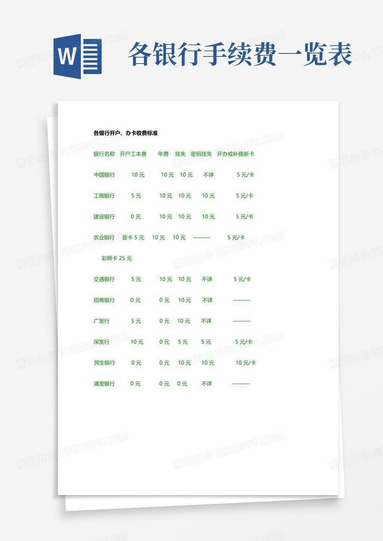 各银行手续费一览表Word模板下载_编号qzvjezmg_熊猫办公