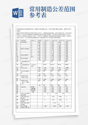it12公差表Word模板下载_编号lgoawkow_熊猫办公