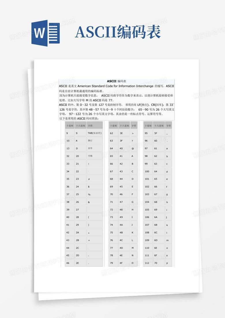 ascii编码表Word模板下载_编号qgjoamkk_熊猫办公