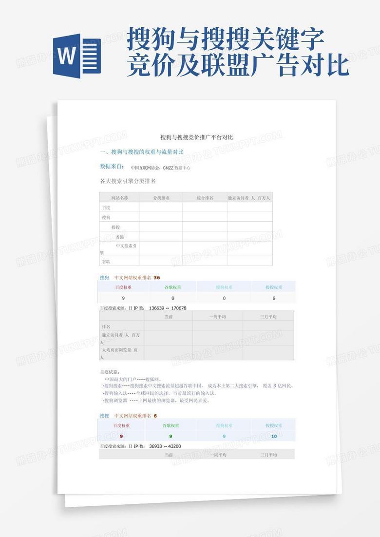搜狗与搜搜关键字竞价及联盟广告对比Word模板下载_编号qywpbbej_熊猫办公